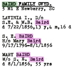 FCGS Baird Pics
