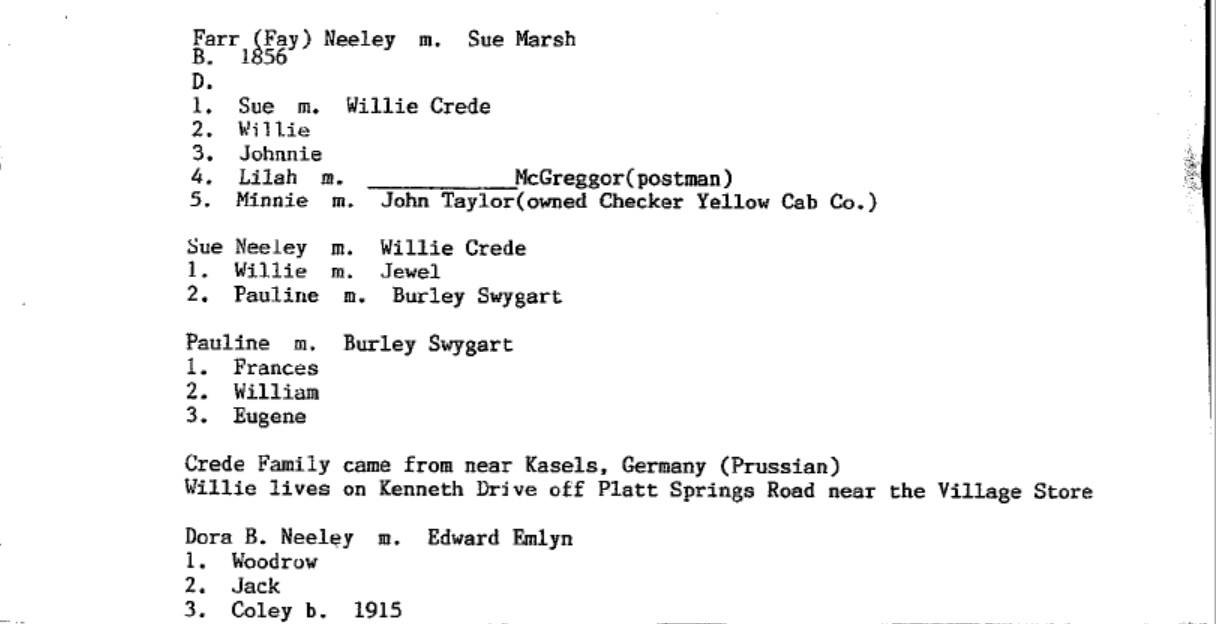 FCGS Neeley Docs