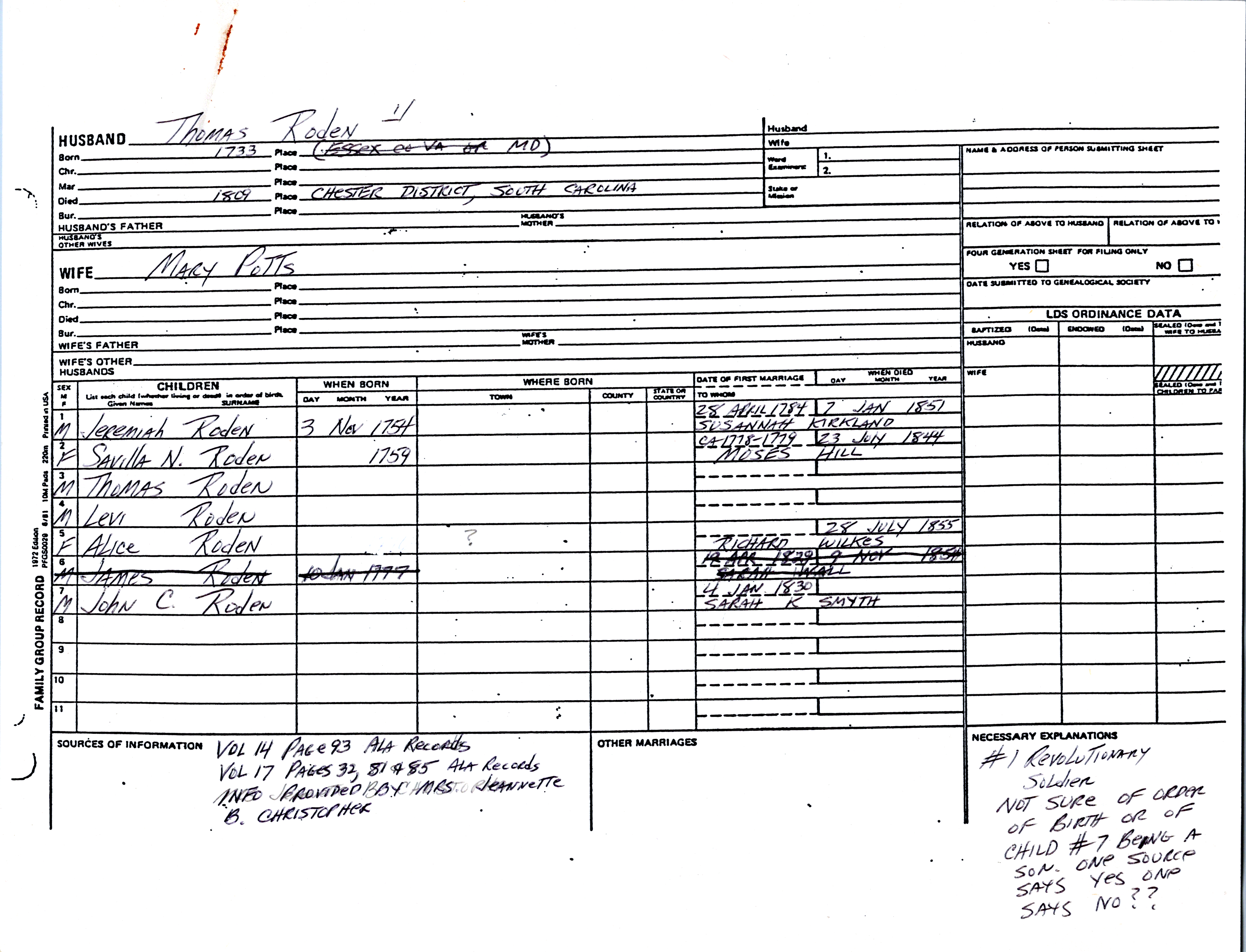 FCGS Roden Docs