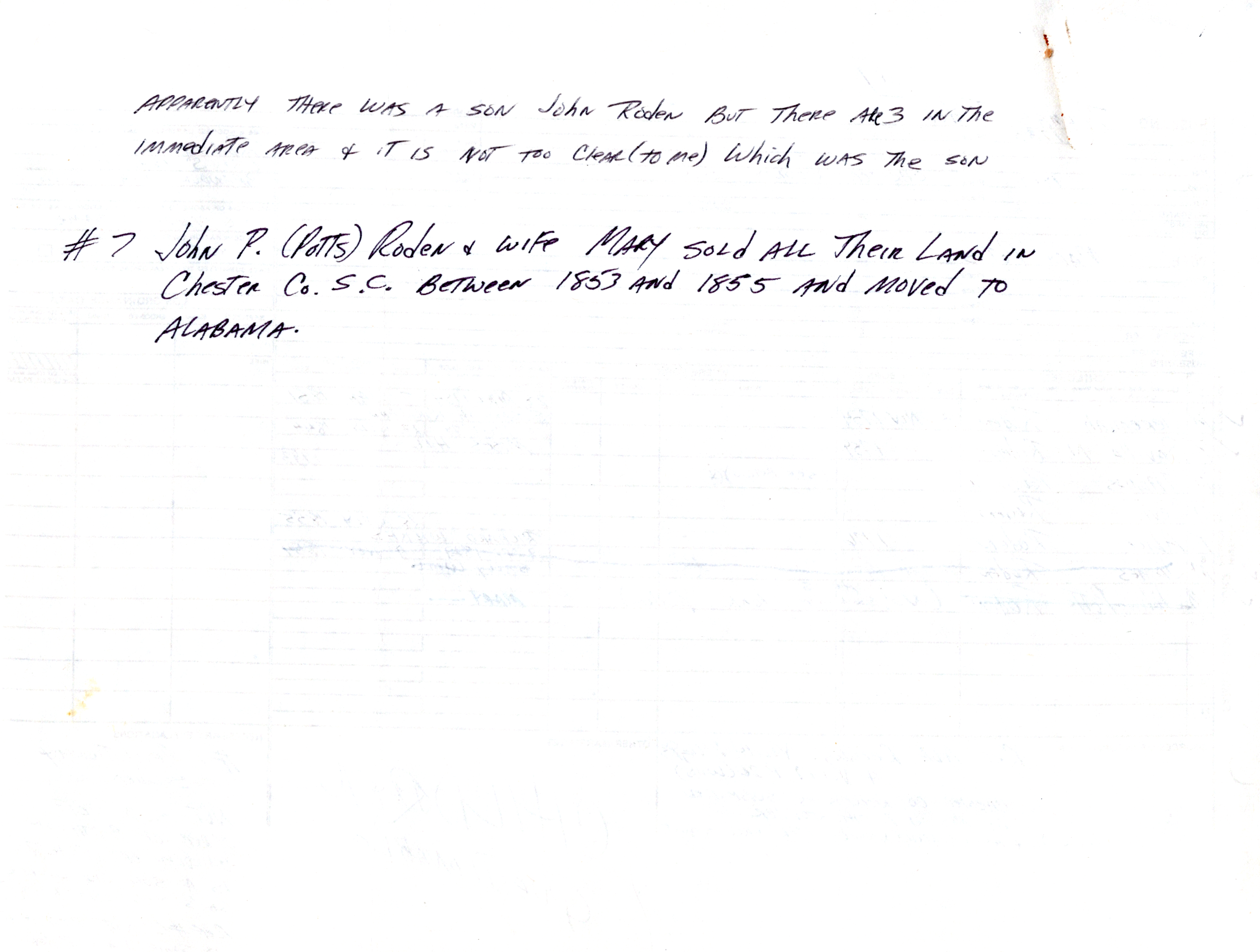 FCGS Roden Docs